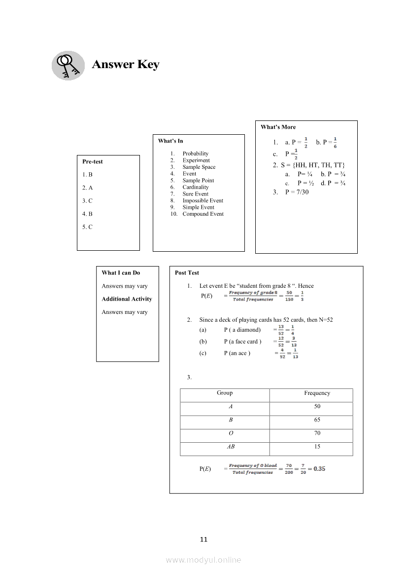 MATHEMATICS Quarter 4 Module 7 Probabilities Of Simple Events Grade