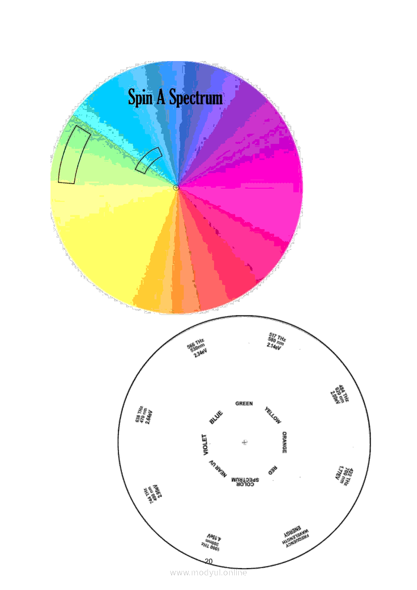 Science 8 Module 5 Colors Of Light Grade 8 Modules Science 8 Module 5 Colors Of Light Grade 8 Modules